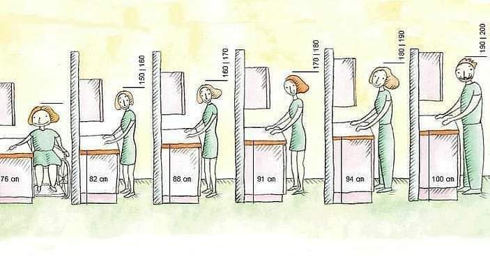 How to Choose the Right Kitchen Cabinet Height for Your Space?-NEXTHOME
